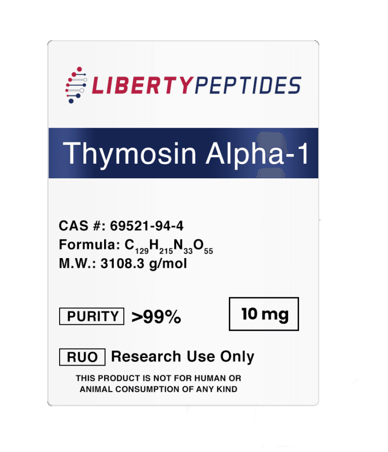 Liberty Peptides - Buy Peptides Online in the USA | The Best American ...